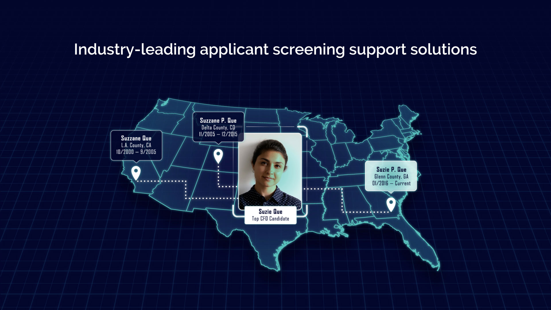 All-in-one background screening support tool - IDI